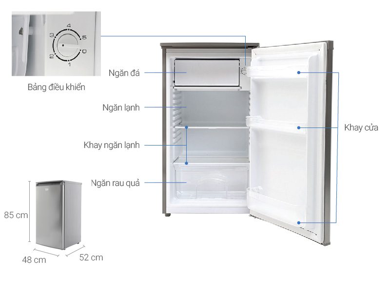 Tủ đông mini là gì? Những lưu ý khi lựa chọn tủ đông mini cho gia đình ...